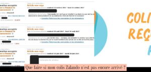 Que faire si mon colis Zalando n'est pas encore arrivé ? – ModeHot.com: Votre source ultime pour ...