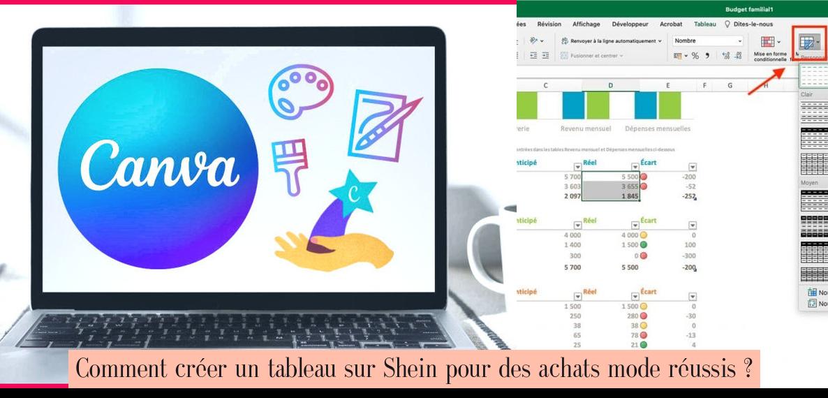 Comment créer un tableau sur Shein pour des achats mode réussis ? – ModeHot.com: Votre source ...